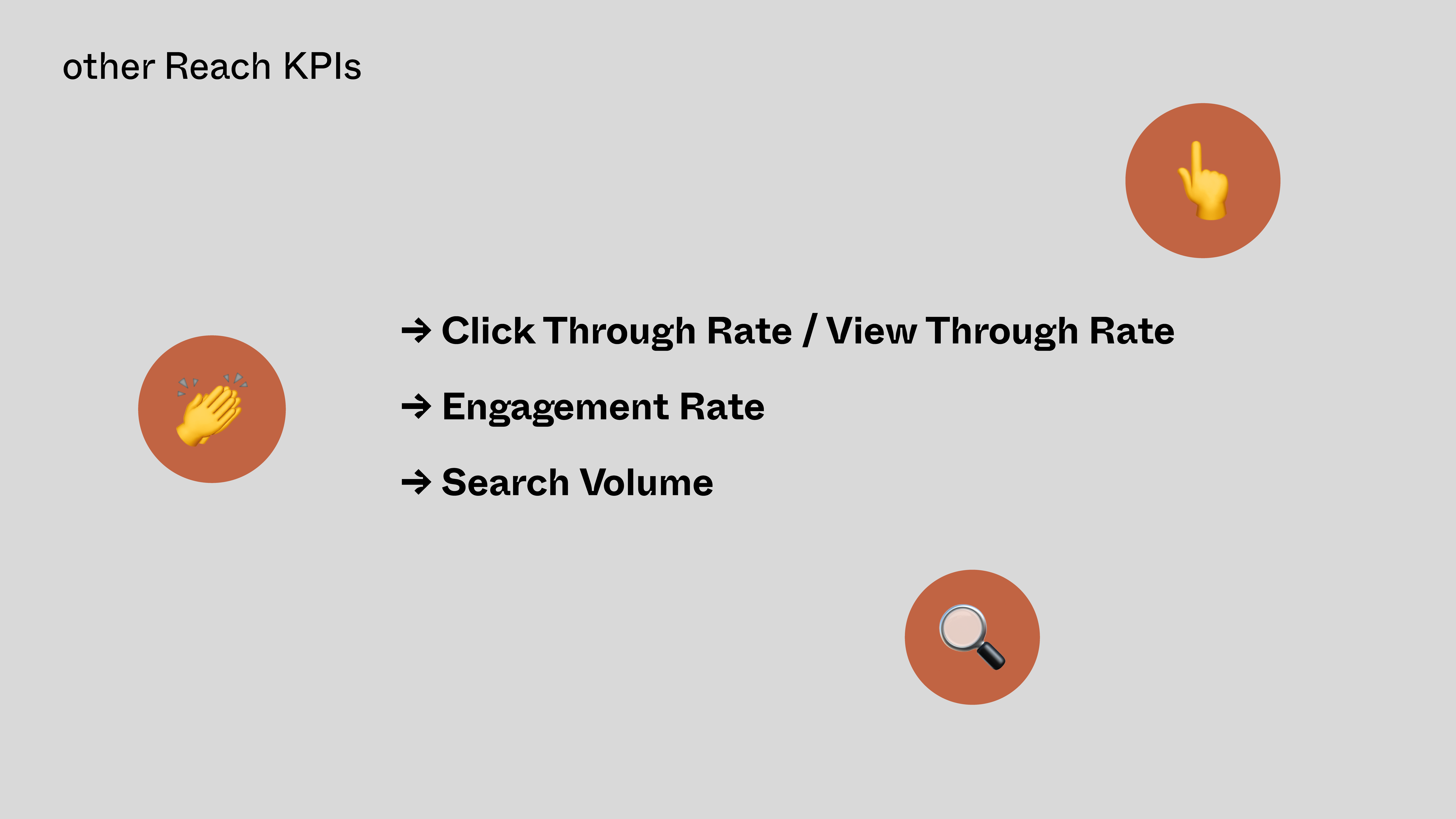 KPIs for Mobile App Advertising - Zorka.Agency